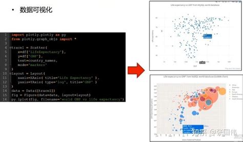 python视觉识别思维导图 python视觉识别算法 csdn博客