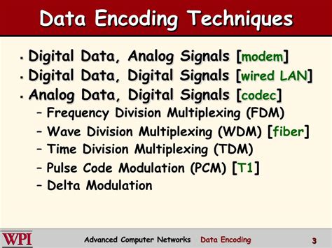 PPT Physical Layer Part 2 Data Encoding Techniques PowerPoint Presentation ID 2404135