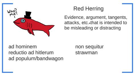 Logical Fallacies C YouTube