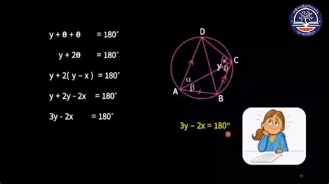 Grade 9 သင်္ချာအတွဲ ၂ ၊ အခန်း ၂ ဂျီဩမေတြီပညာမှသက်သေပြခြင်းသဘော၊အပိုင်း