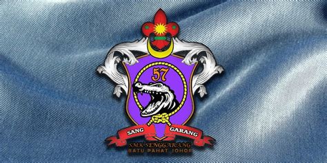 Bpscouts57 GAJET DAN PROJEK PERINTIS