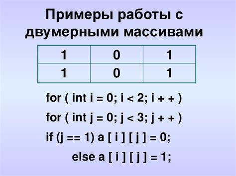 Двумерные массивы Язык программирования С презентация онлайн