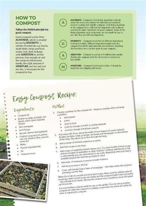 Farming Pdf 92581 Traditional Composting Factsheet