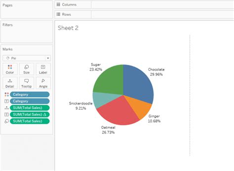 The Ultimate Guide To Creating Pie Charts In Tableau
