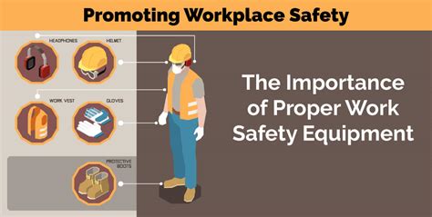 Promoting Workplace Safety The Importance Of Proper Work Safety Equipment