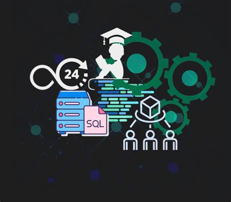 راه اندازی Distributed Availability Group نیک آموز