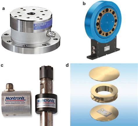 Static Torsion Torque Sensor Flange Type Static Torque Sensor Load Cell