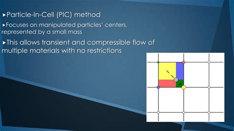 PPT Algorithm Driven Fluid Simulation PowerPoint Presentation Free