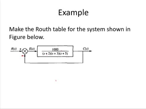 solved example make the routh table for the system shown in figure below