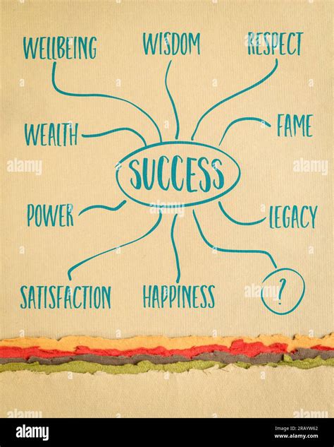 Success Infographics Or Mind Map Sketch On Art Paper Life Career And