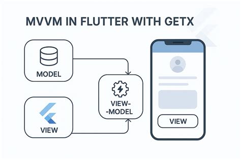 Pick Any File File Picker Flutter By Augustine Onu Medium