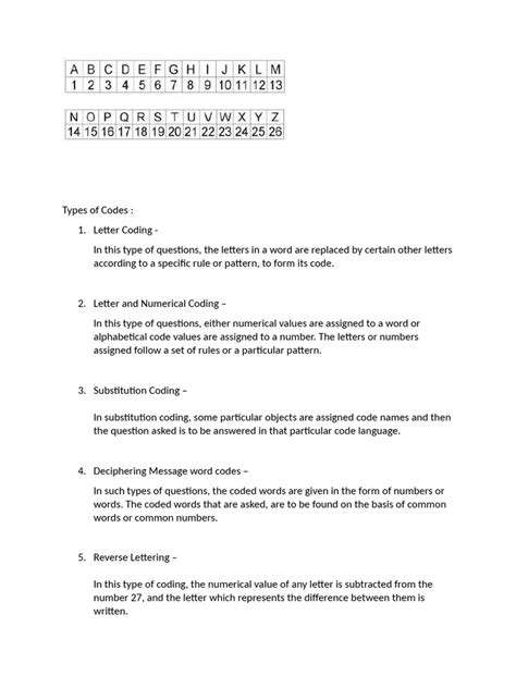 Coding Decoding Notes Pdf