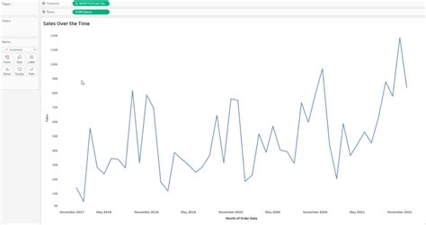 How To Switch Between Chart Types Using Parameters The Data School