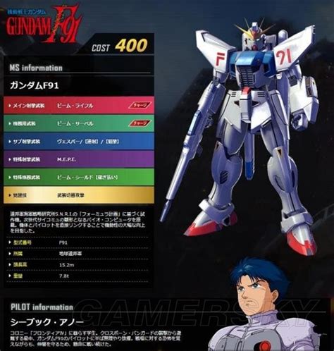 Versus F Gamersky