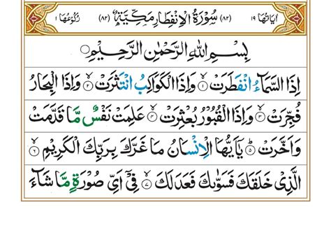 Surah Al Infitar Barkate Raza