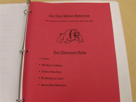 Sweet P S Class Notes Data Notebooks
