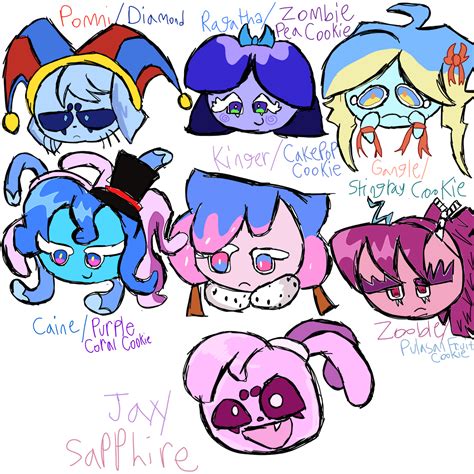 If My Characters Were All Tadc Characters By Pomnitheclown On Deviantart