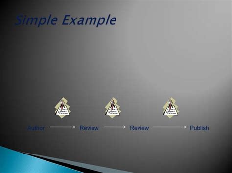 bpm process patterns primer ppt