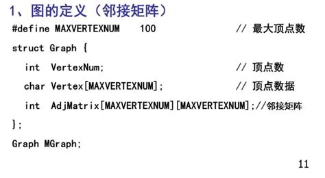 图的最短路径 （数据结构实验报告）图的最短路径算法的实现 实验报告 Csdn博客