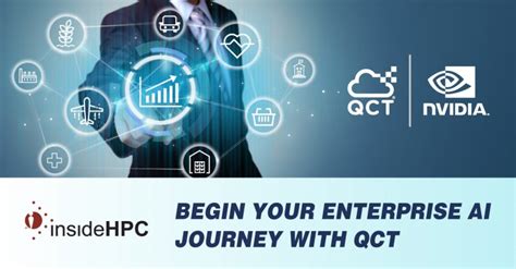 Qct Leverages Nvidia Ai Enterprise Software Platform To Enhance Ai Powerhouses Qct