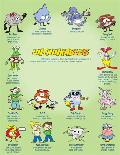 The Unthinkables Loathsome Characters Wiki