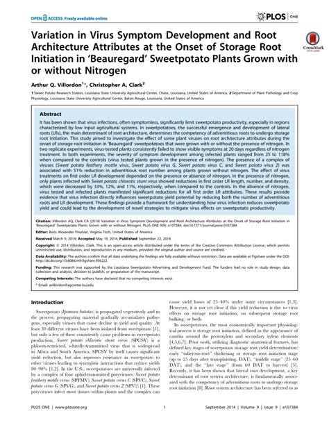 Pdf Variation In Virus Symptom Development And Root Architecture Attributes At The Onset Of