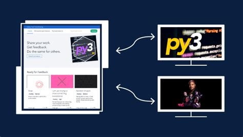 Gallery Tool Unlocks Peer Feedback Possibilities For Mooc Learners Center For Academic Innovation