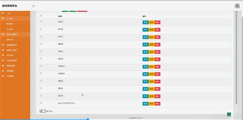 Java毕设项目 食材采购平台 （javavuemybatismavenmysql） Csdn博客