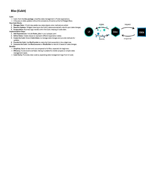 Bloc Cubit Pdf