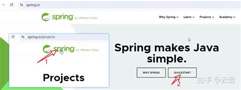 Javaweb笔记 Day04 后端web基础基础知识（学习于黑马程序员） 知乎