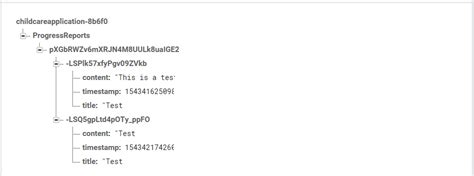 Java Reading Data From A Hashmap Android Studio Firebase Stack