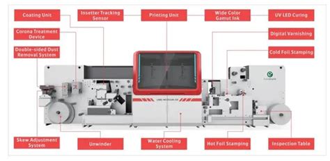 Digital Inkjet Printing System Modular 330 Label Printer Inkjet Printer And Label Printer
