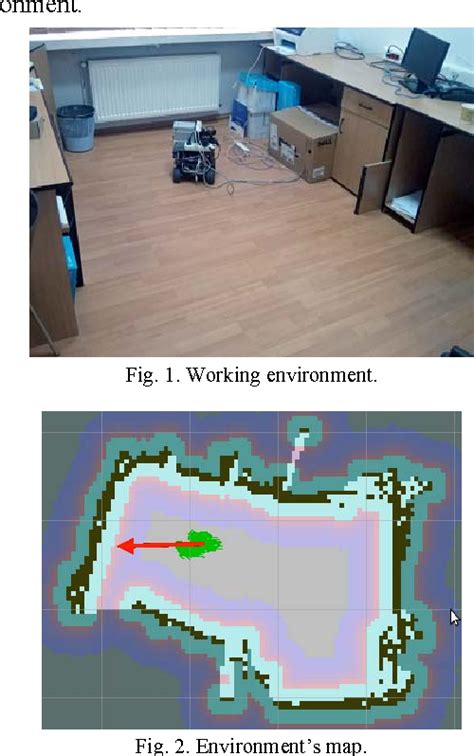 Figure 1 From Ros Based Robot Navigation And Human Interaction In