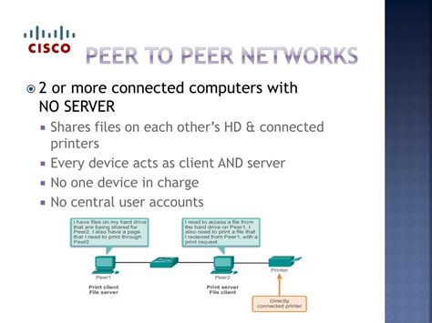 Ppt Application Layer Powerpoint Presentation Free Download Id5803592