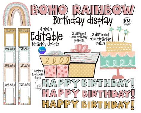 EDITABLE Boho Rainbow Birthday Display Classroom Decor Etsy