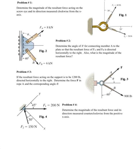 Solved Problem 1 Determine The Magnitude Of The Resultant