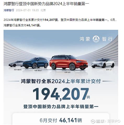 华为回应25亿元转让问界系列商标：坚持不造车，持续帮助车企造好车 瑞财经 邓如菲 7月2日， 赛力斯 Sh601127发布关于购买资产的