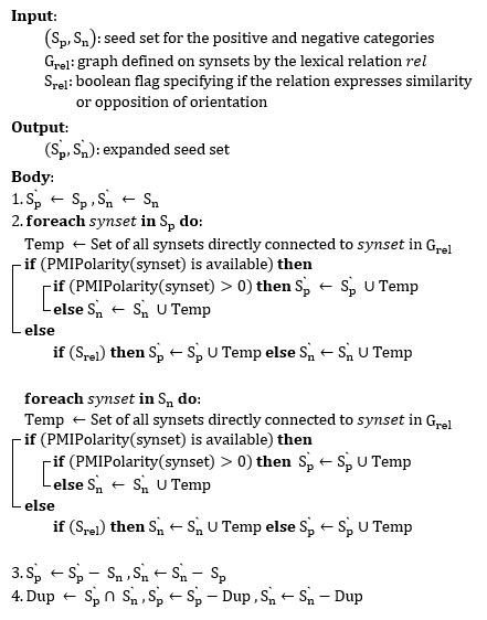 The Bootstrapping Algorithm For Seed Expansion Using Pmi Download