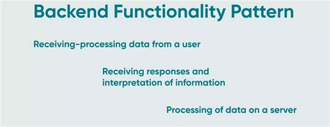 Important Things That Make Back End Development Possible Go Wombat OU
