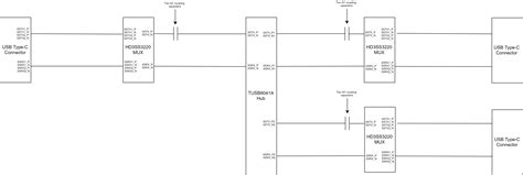TUSB A AC Coupling Capacitor Placement Interface Forum Interface TI E E Support Forums