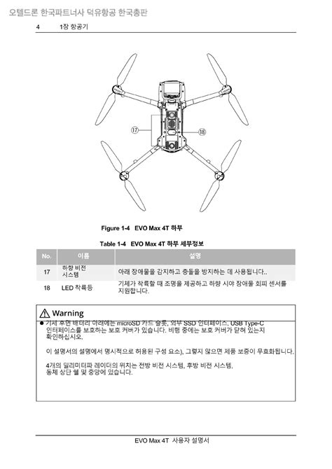오텔 로보틱스 드론 에보 맥스4t Autel Robotics Drone Evo Max 4t 사용자 설명서 매뉴얼 Autel Robotics Drone 오텔