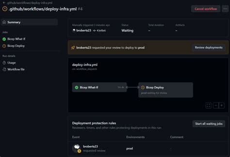 Azure MLOps Challenge Blog Part 8 Arinco