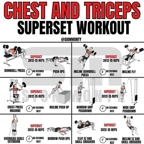 The Chest And Triceps Superset Workout Routine Is Shown In This Poster With Instructions