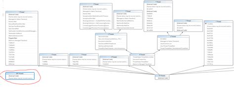 intermittent error the specified cgi application encountered an error