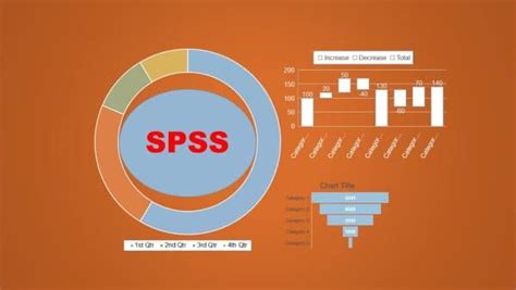 Data Analysis Using Spss For Beginners Nbict Lab Learn Data Science