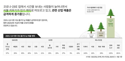 GitHub Jeewonkimm SIKJIPSA Android App Programming Mobile Programming Team Project