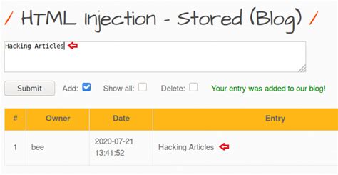 comprehensive guide on html injection hacking articles