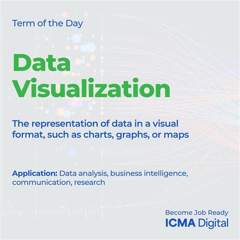 Data Datavisualisation Icma Digital Academy