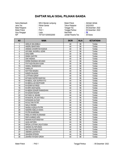 Analisis Grafik Pdf