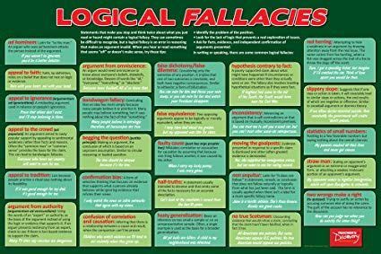 Generalization Fallacy
